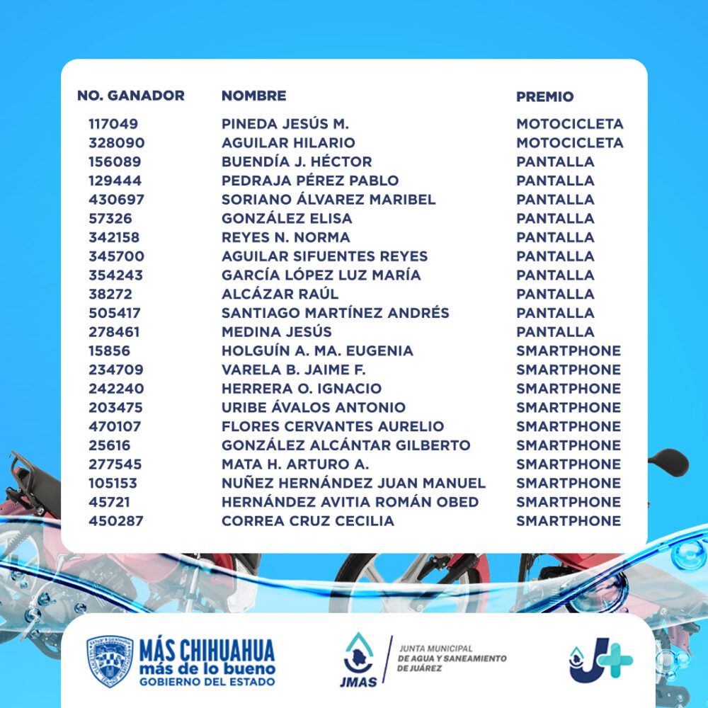 Por cumplidos, se llevan premios de la JMAS - Juárez Digital